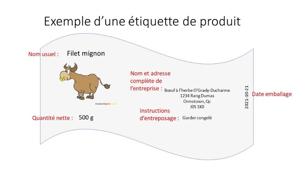 MAPAQ - Les éléments essentiels à la commercialisation des produits de viande